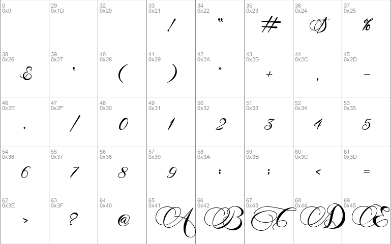 Download Antika font | dafonttop.com