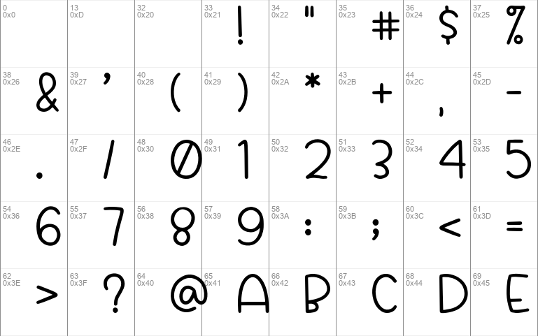 Download BigBoy font | dafonttop.com