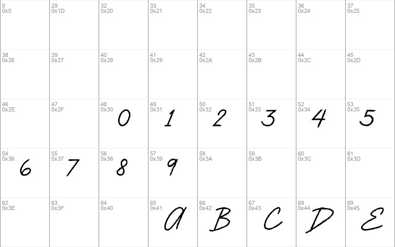 Download Eleanor Rigby font | dafonttop.com