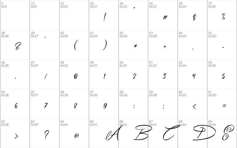 Download Esmetralda Free Personal Use font | dafonttop.com