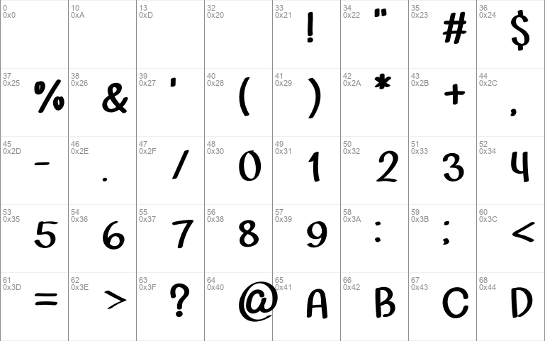 Download Goodnight Goodie font | dafonttop.com