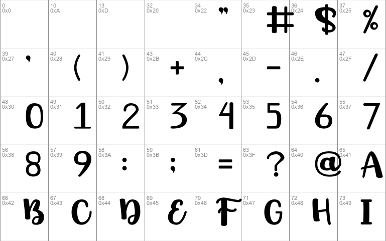 Download Hello World font | dafonttop.com