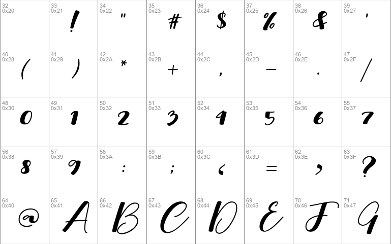 Download Rich font | dafonttop.com