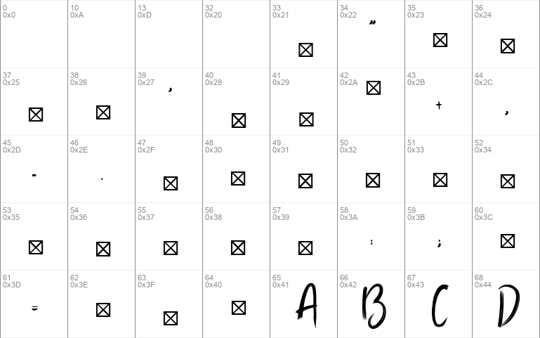 Download TRAGEDYE font | dafonttop.com