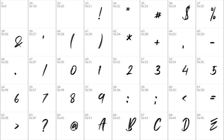 Download Twice Spoiller - Personal Use font | dafonttop.com
