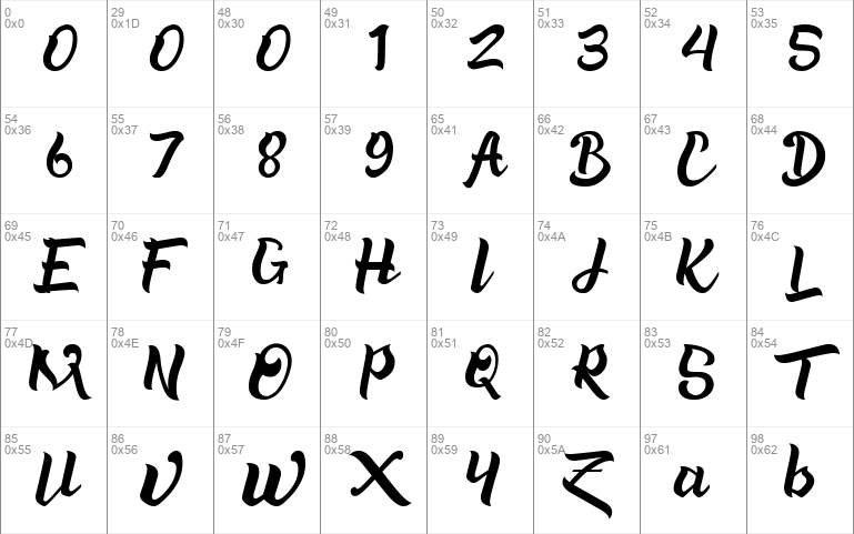 Download Zarra font | dafonttop.com